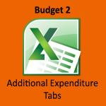 Budget Templates - Open Book Theater Management